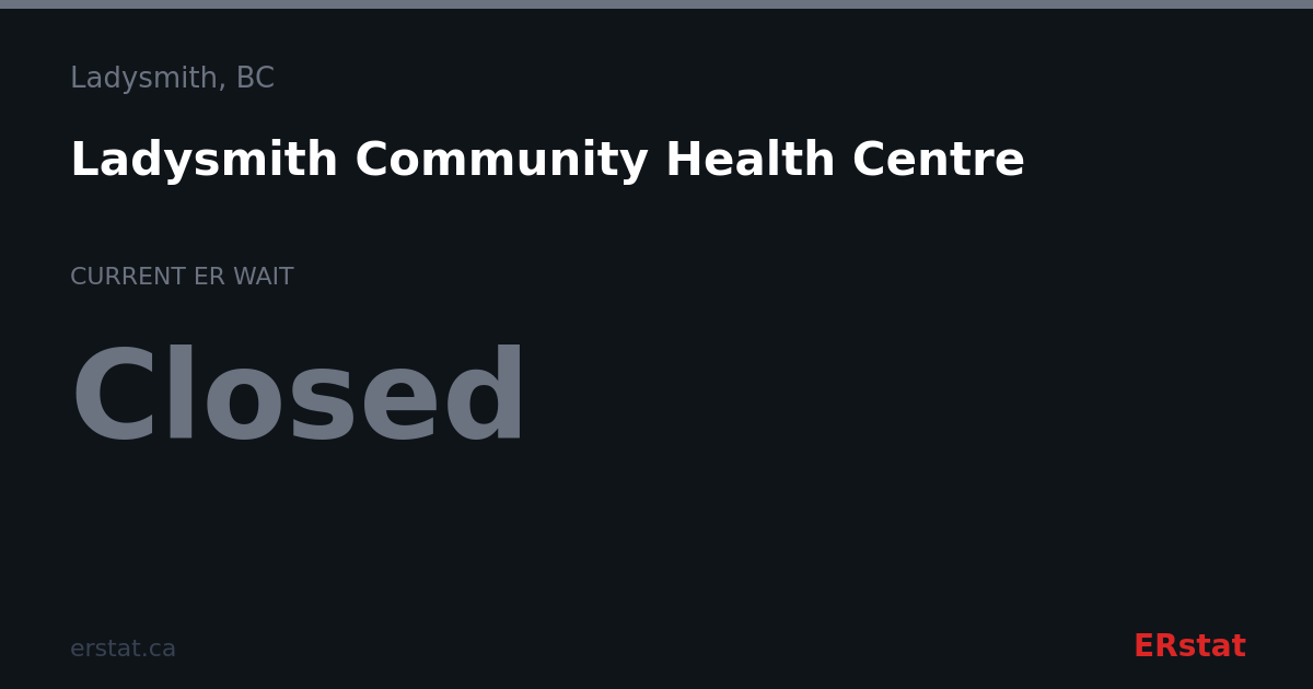 Ladysmith Community Health Centre ER Wait Time | Ladysmith, BC
