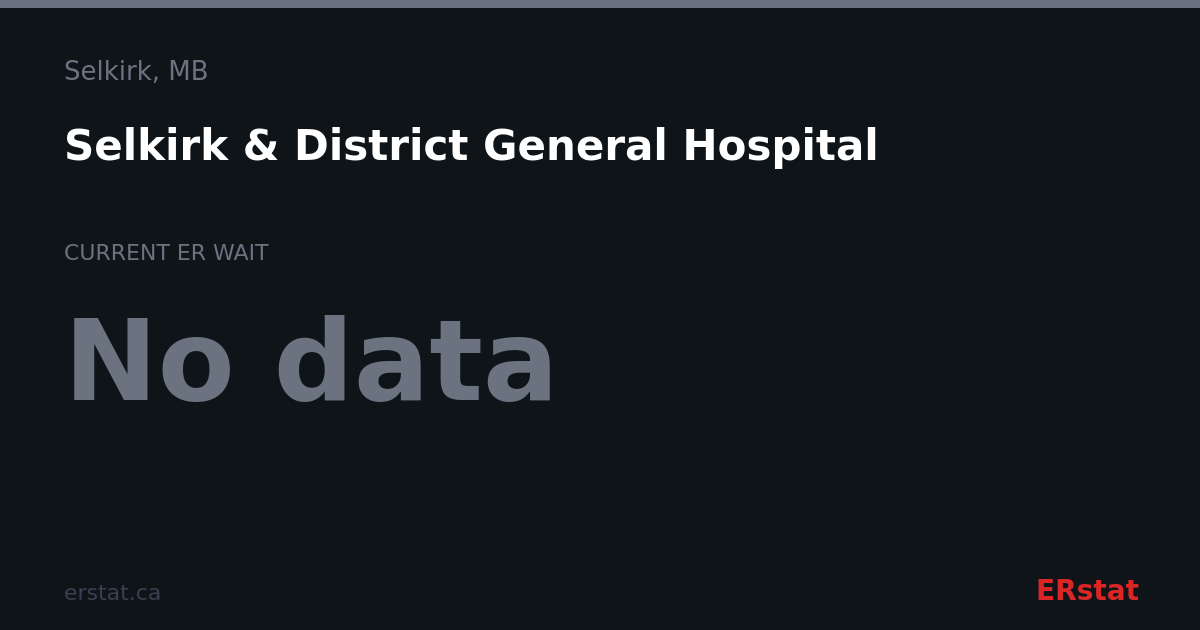 Selkirk & District General Hospital ER Wait Time | Selkirk, MB