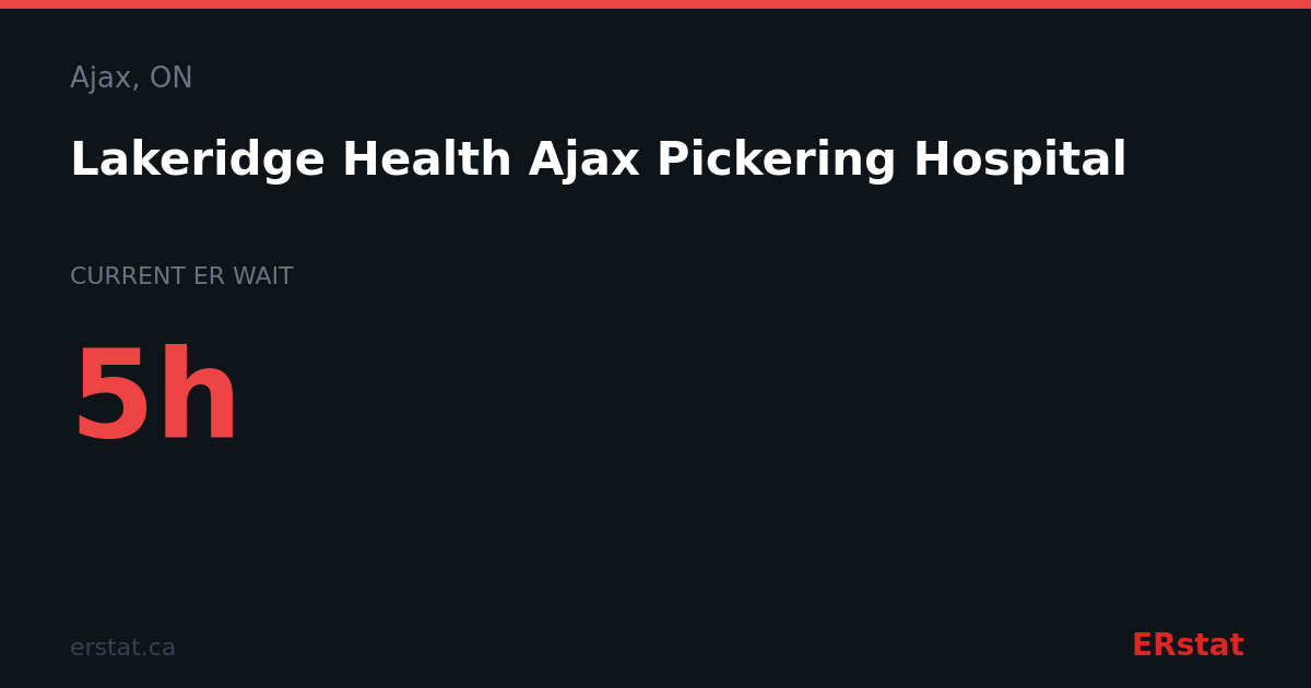 Lakeridge Health Ajax Pickering Hospital ER Wait Time | Ajax, ON