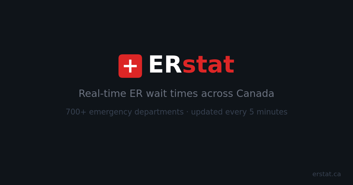 Halifax Hospital & ER Wait Times - 1 Emergency Department | ERstat